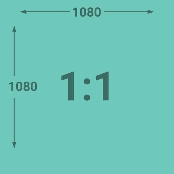 Aspect Ratios Across Placements - Facebook, Instagram, Audience Network ...